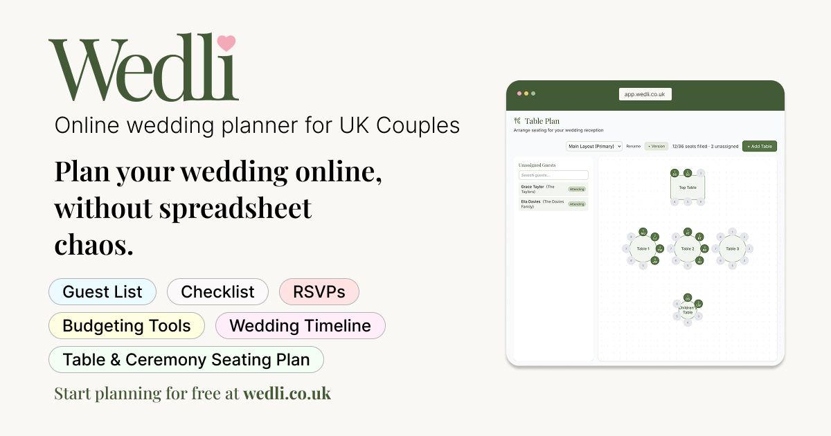Wedding Day Timeline Planner & Schedule Builder | Wedli
